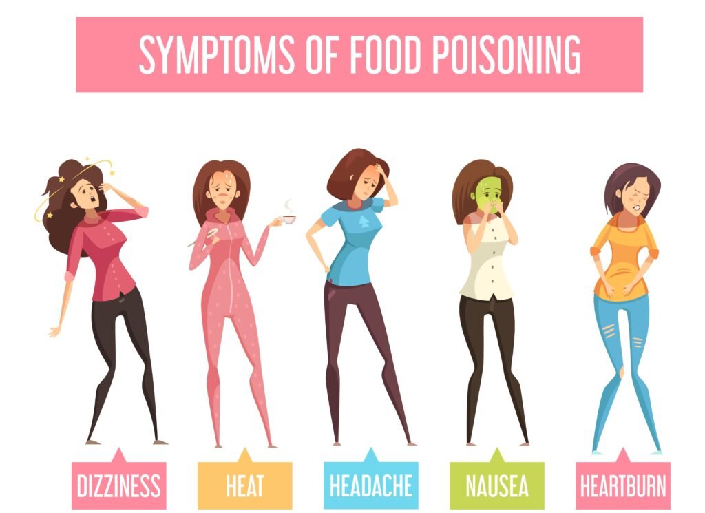 Battling Food Poisoning: Causes, Symptoms, Prevention, and Treatment ...